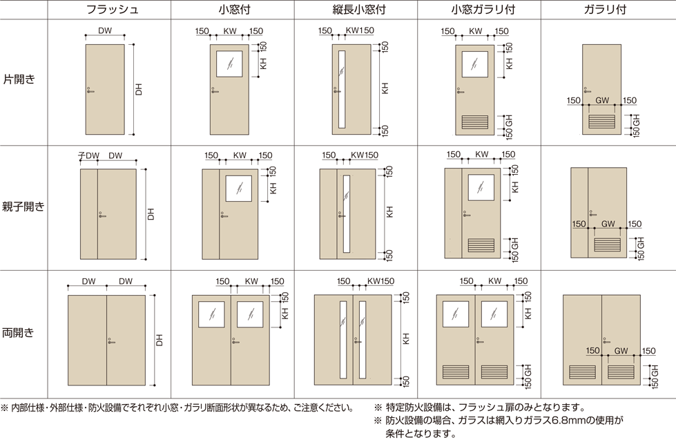 スチールドア ドア・パーテーション製品 トビタテ スクエア|文化シヤッターのドア・パーティション 次に待っているのは、どんな空間か。|文化シヤッターのドア・パーティション「トビタテ」